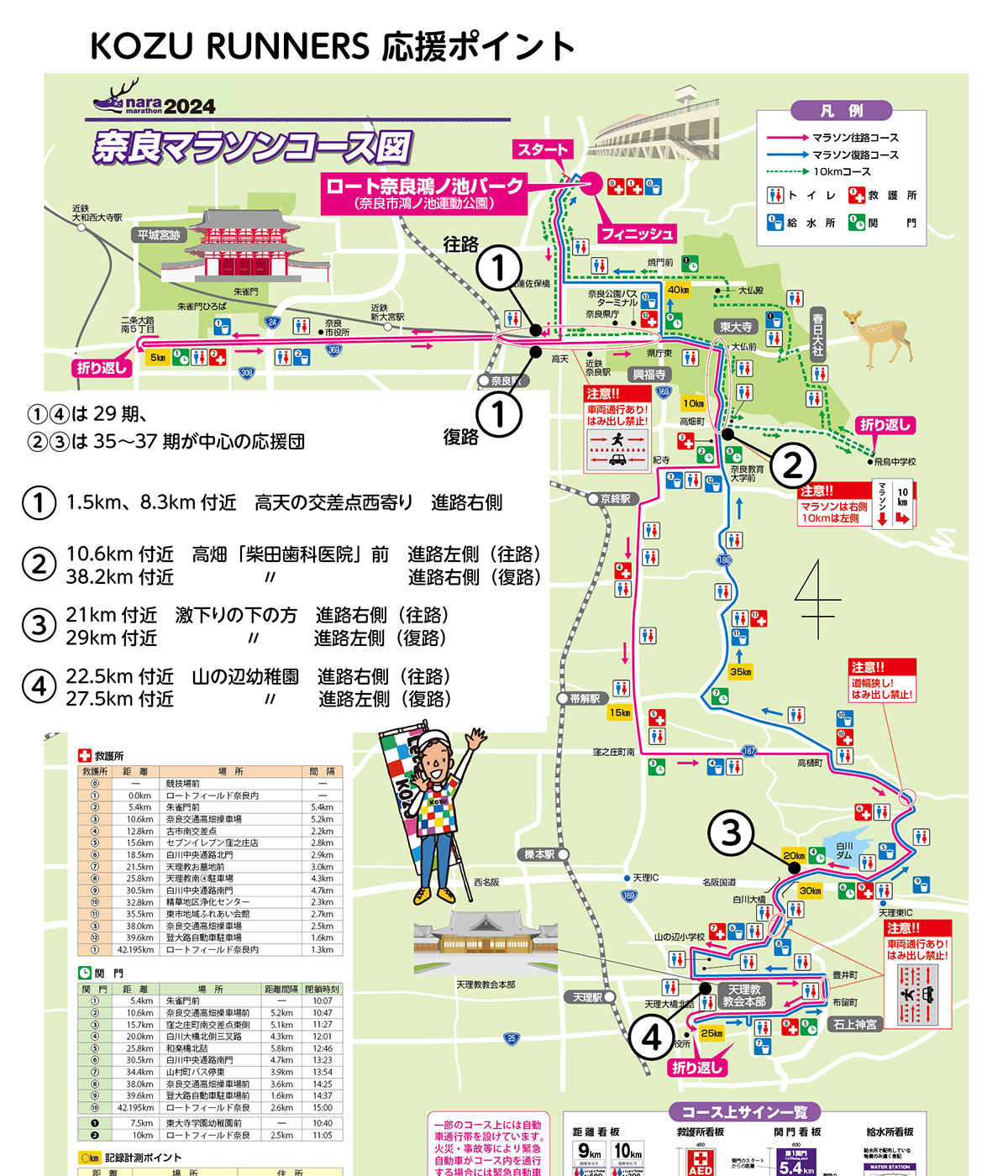 奈良マラソンへKOZUランナーの応援！ | 群芳・大阪府立高津高等学校同窓会